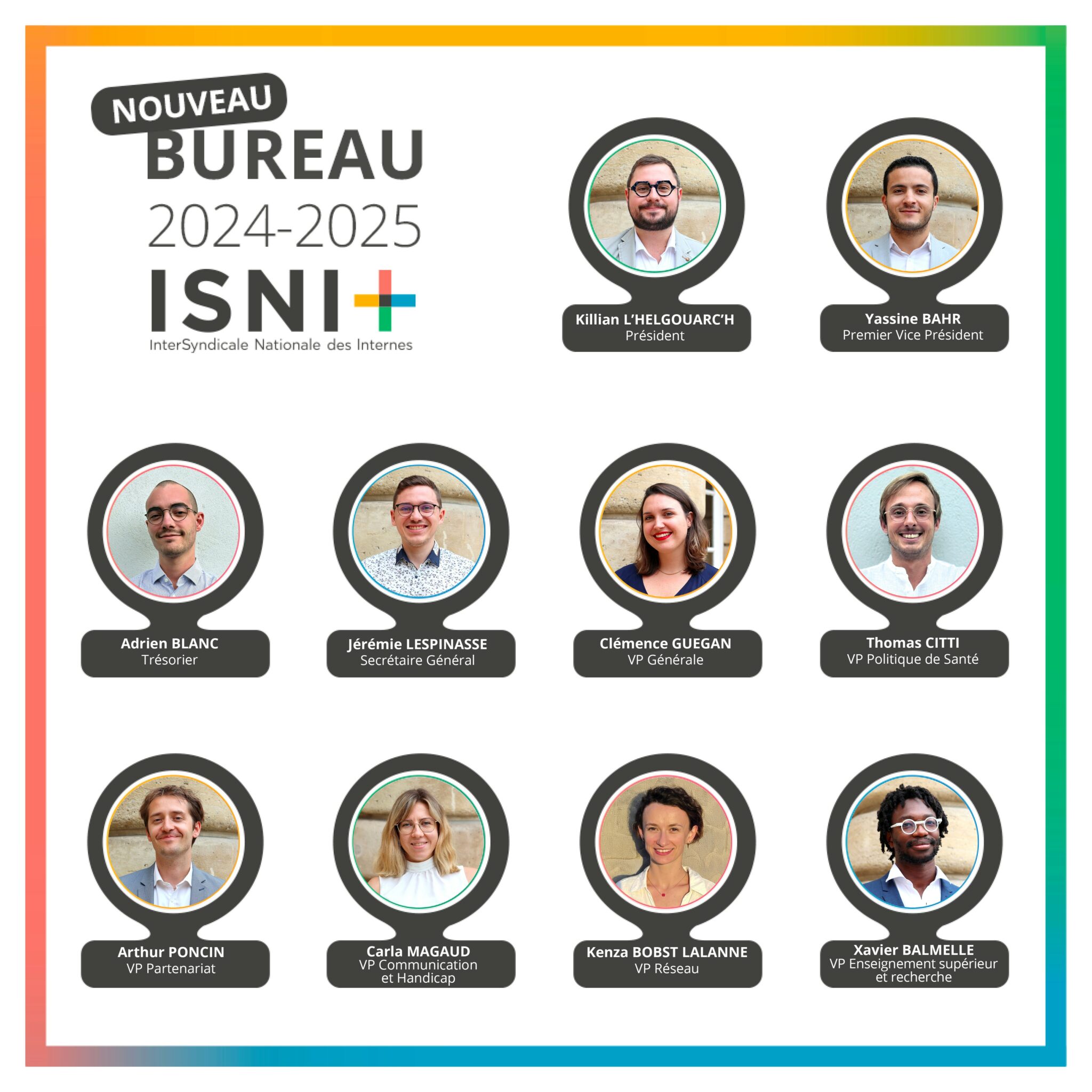 Bureau 2024-2025 - ISNI